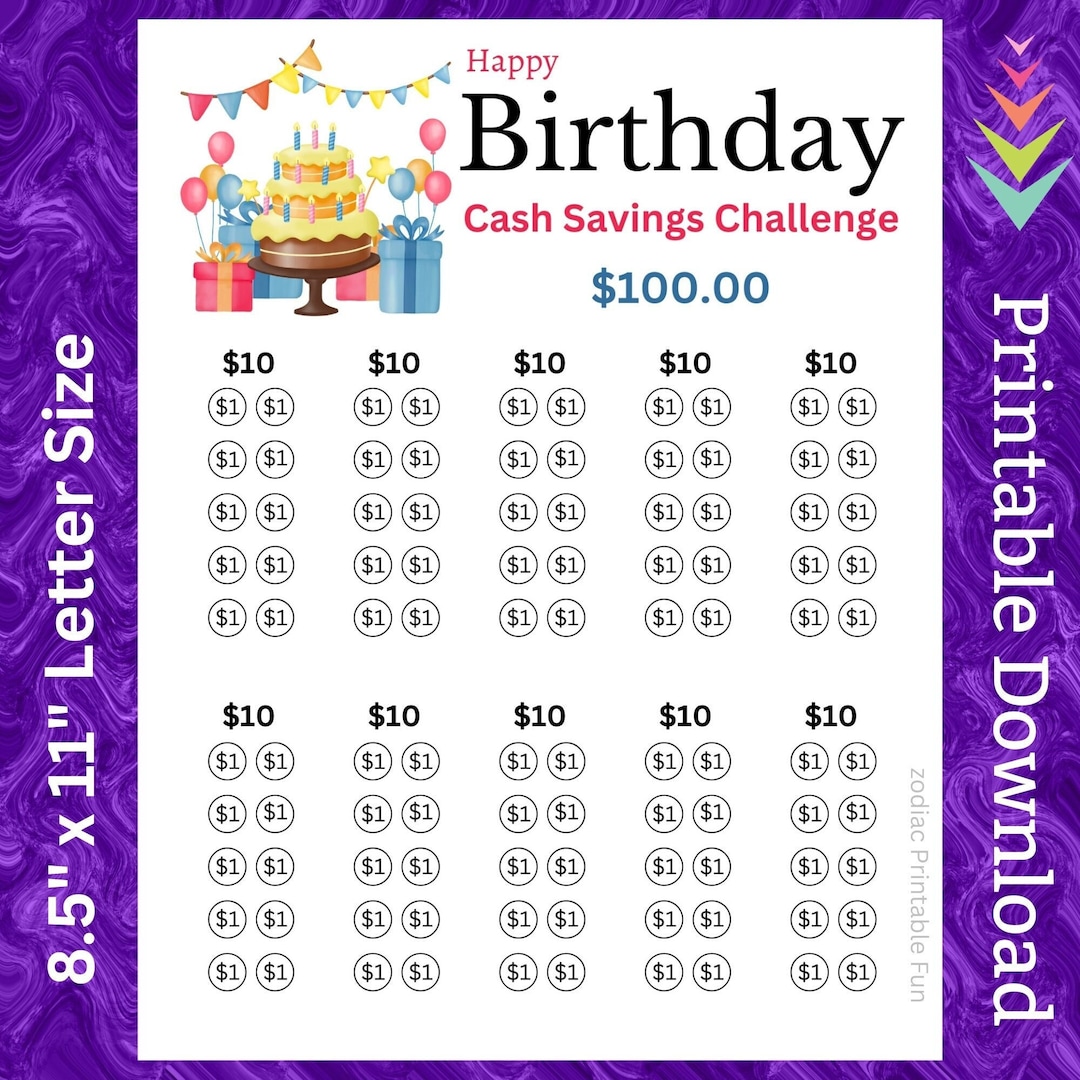 Birthday Money Savings Challenge Printable for Boy Birthday Gift Saving ...