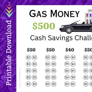 Gas Pump Savings Challenge Printable Car Maintenance Cash Saving Budget ...