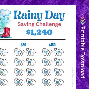Rainy Day Savings Challenge Printable Household Money Saving Sinking ...