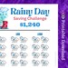Rainy Day Savings Challenge Printable Household Money Saving Sinking ...