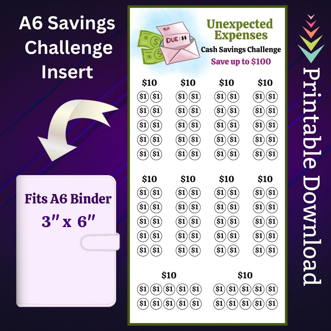 A6 Unexpected Expenses Savings Challenge Printable for Paying Bills ...