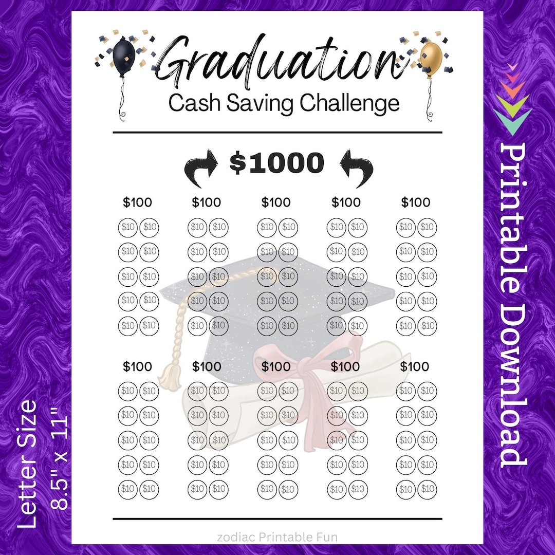 Graduation Savings Challenge Printable for Senior Class of 2024 ...