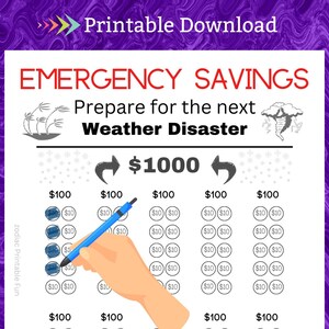 Save 1000 Dollars Savings Challenge Printable Emergency Funds 1k ...