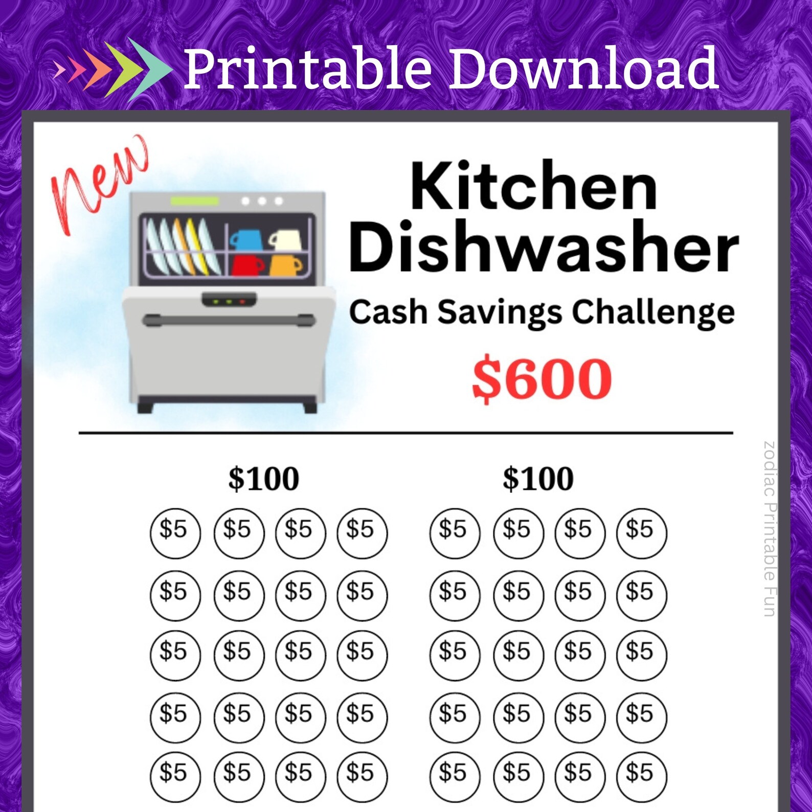 A6 New Kitchen Dishwasher Money Savings Challenge Printable | Home ...