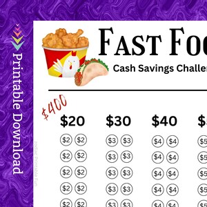Fast Food Saving Challenge Printable for Easy Meal Planning for Mom Dad ...
