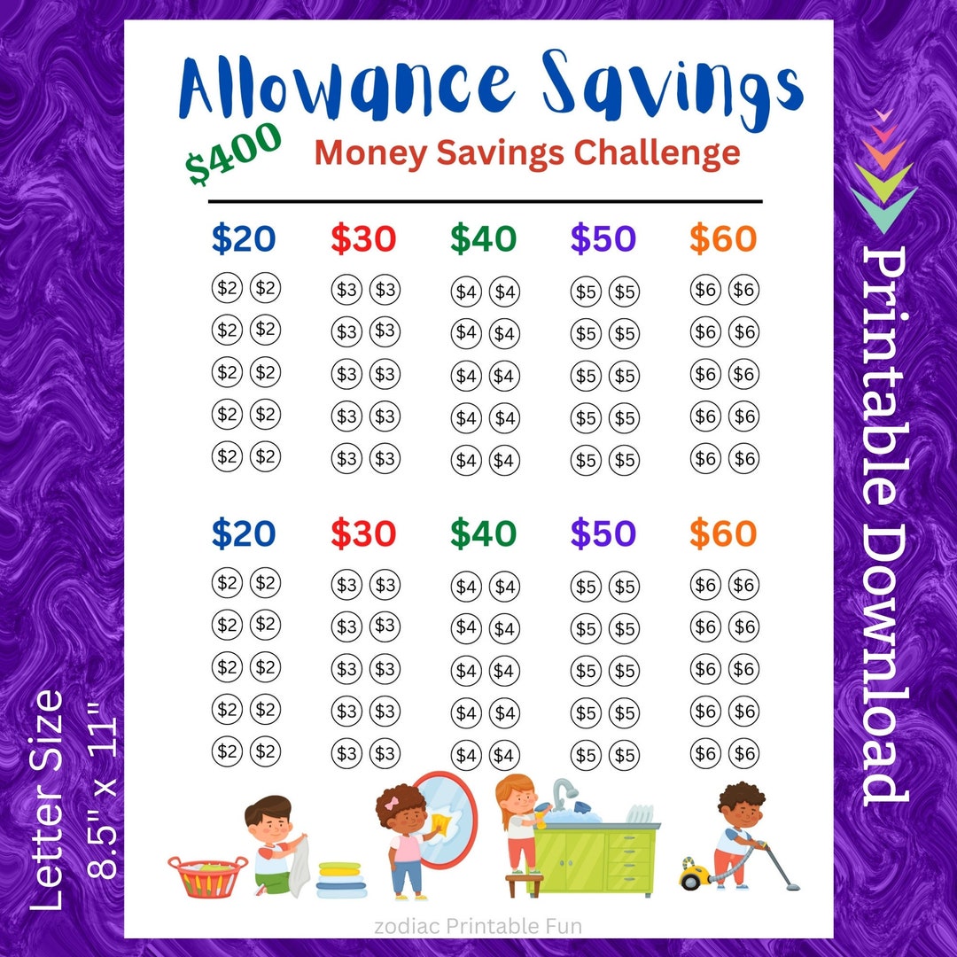 Kids Allowance Savings Challenge Printable for Children Budgeting Cash ...