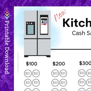New Appliance Savings Challenge Printable for Kitchen Refrigerator ...
