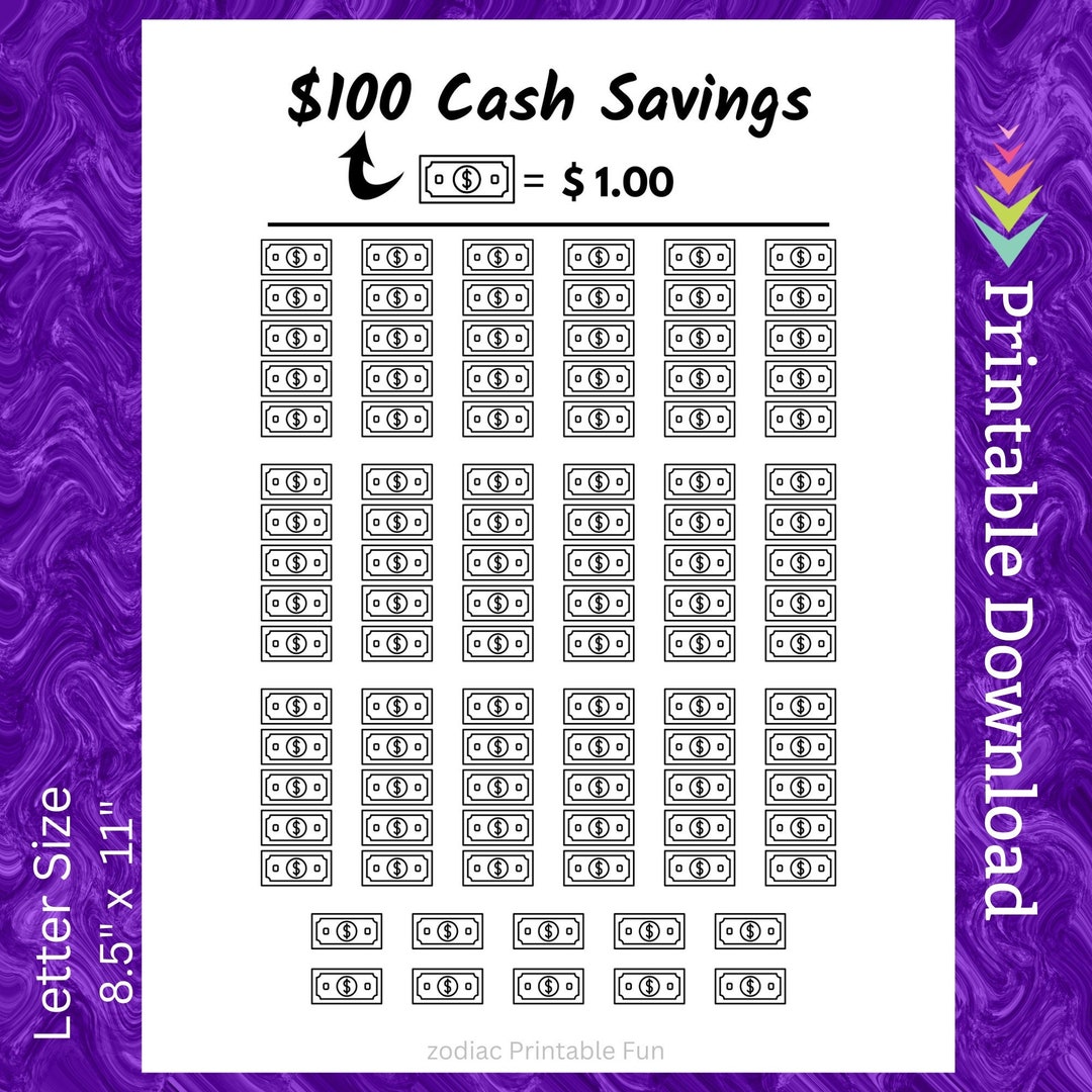 Save 100 Dollars Savings Challenge Printable Tracker - Etsy
