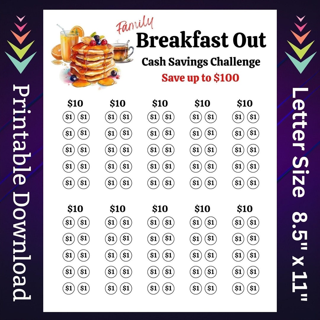 Breakfast Savings Challenge Printable for Morning Breakfast Food Money ...