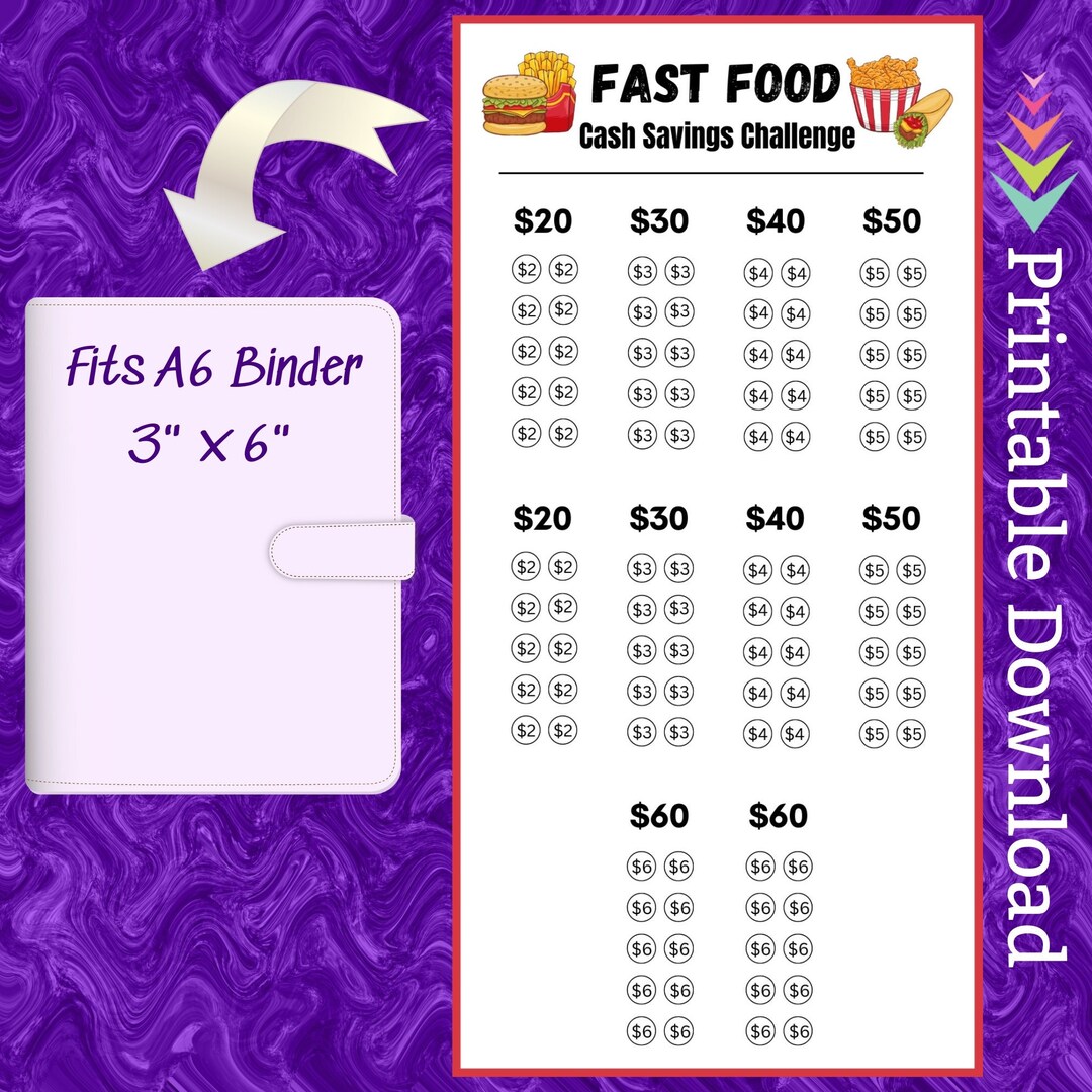 A6 Savings Challenge Printable Insert for Fast Food Restaurant Money ...
