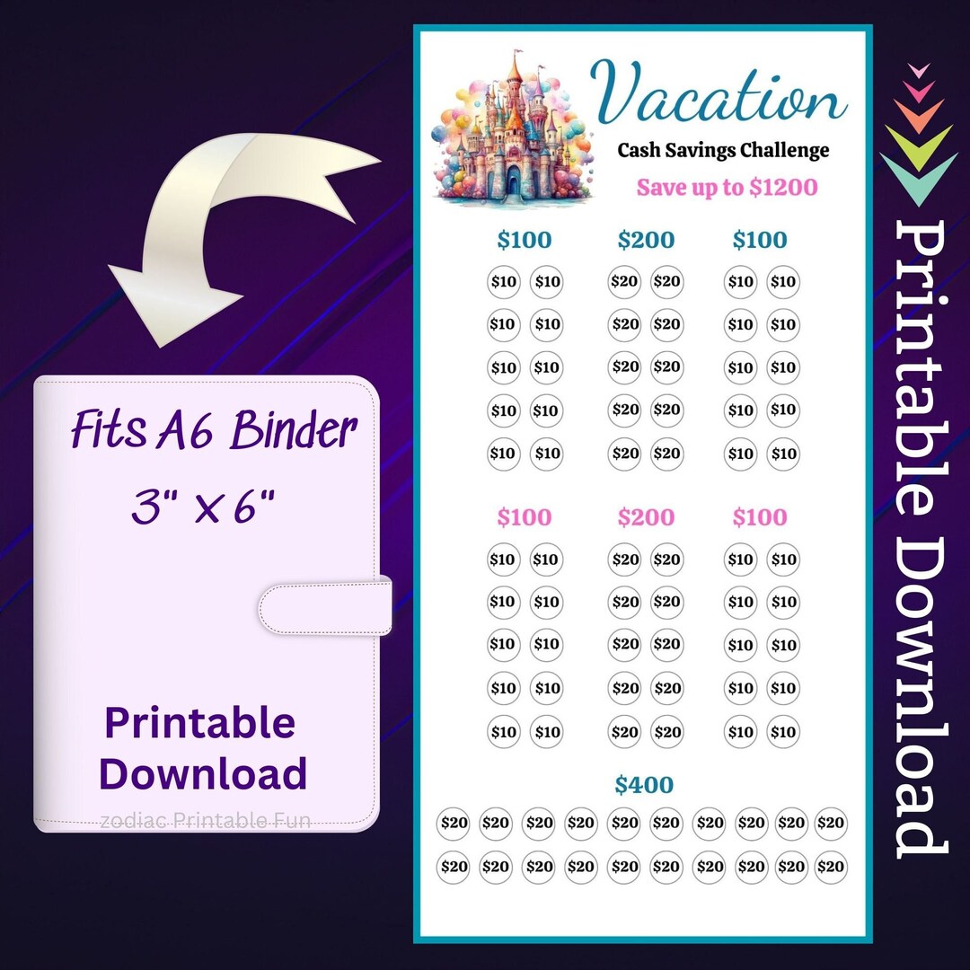 A6 Family Vacation Savings Challenge Printable Budget Binder Insert for ...