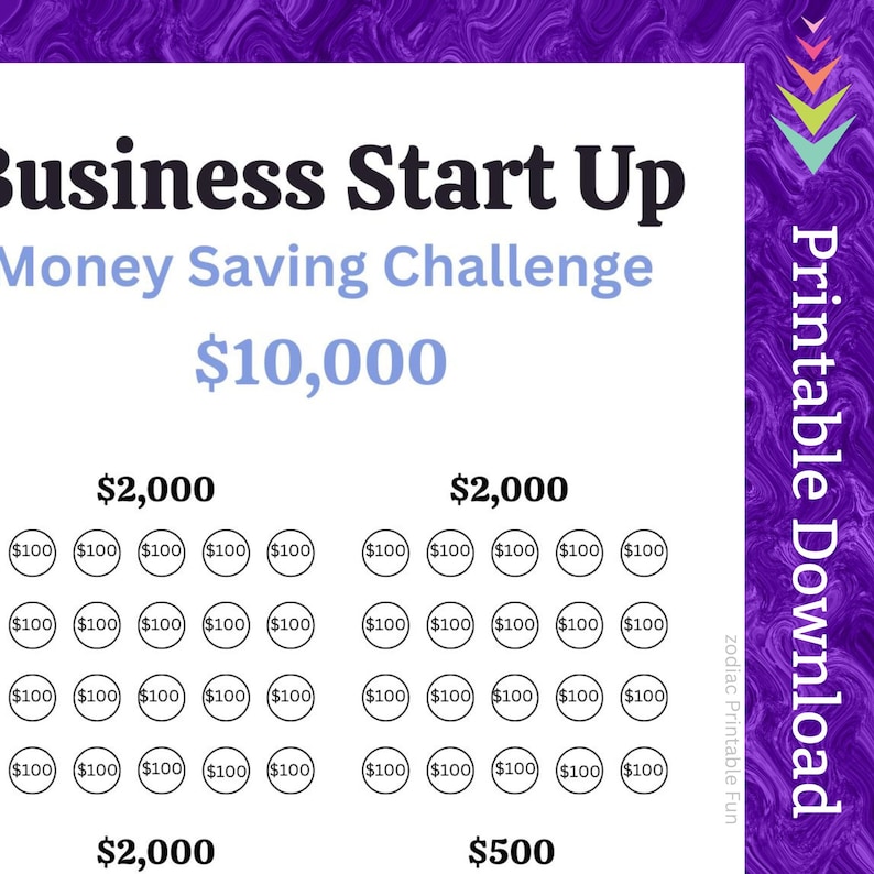Business Plan Saving Challenge Printable Money Savings for - Etsy