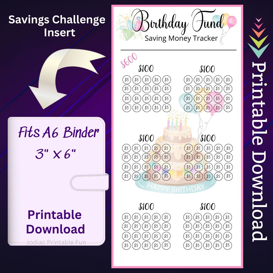 A6 Savings Challenge Printable Insert for Happy Birthday Money Saving ...