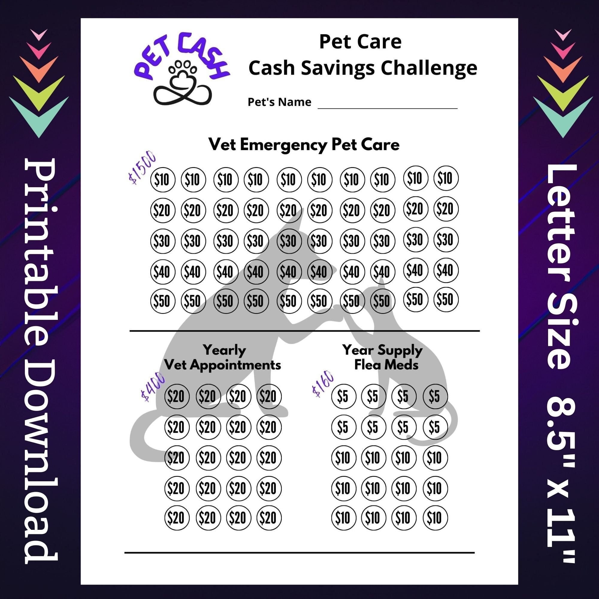 Pet Care Savings Challenge Printable for Cat Dog Health Planner Cash ...