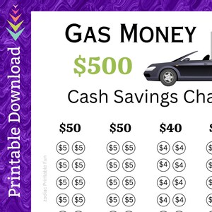 Gas Pump Savings Challenge Printable Car Maintenance Cash Saving Budget ...
