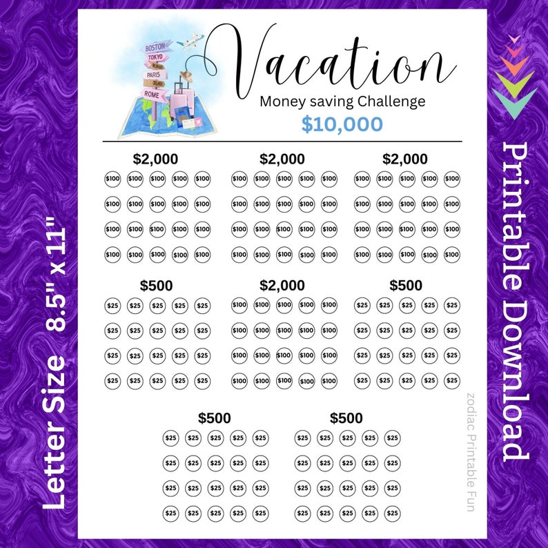 Family Vacation Cash Savings Challenge Printable for Saving - Etsy