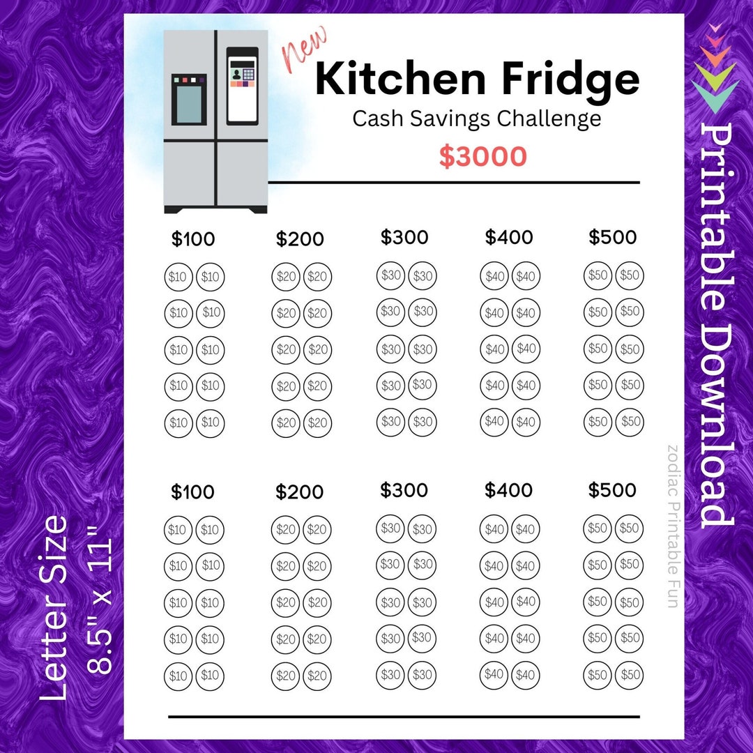 New Appliance Savings Challenge Printable for Kitchen Refrigerator ...