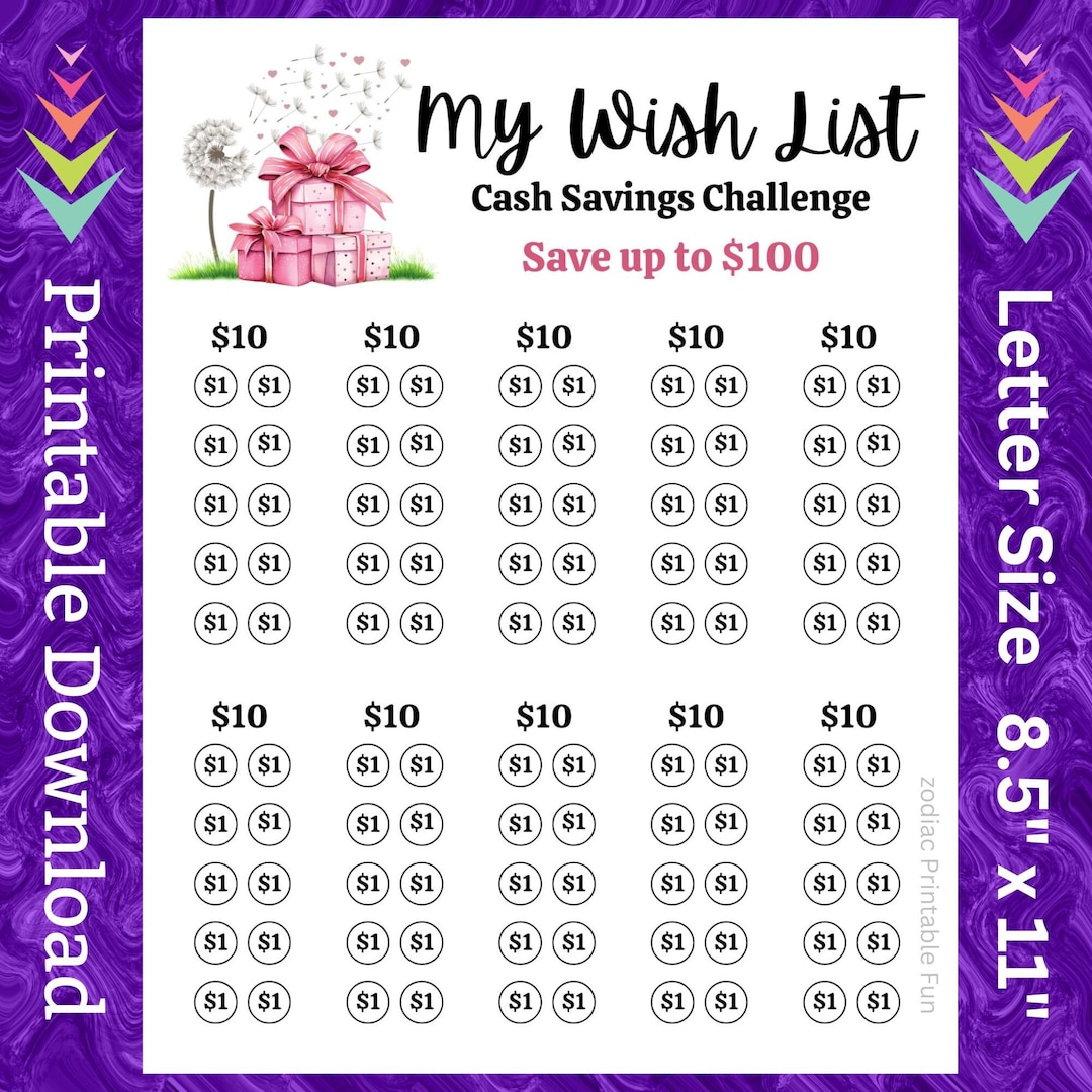 My Wish List Savings Challenge Printable All About Me Money Saving ...