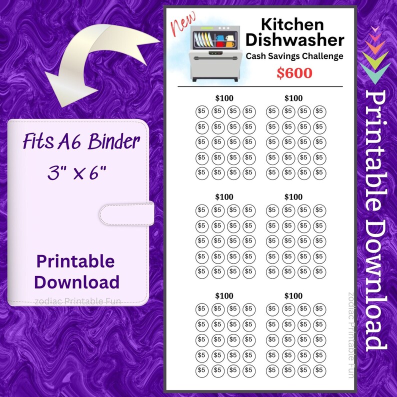 A6 New Kitchen Dishwasher Money Savings Challenge Printable | Home ...