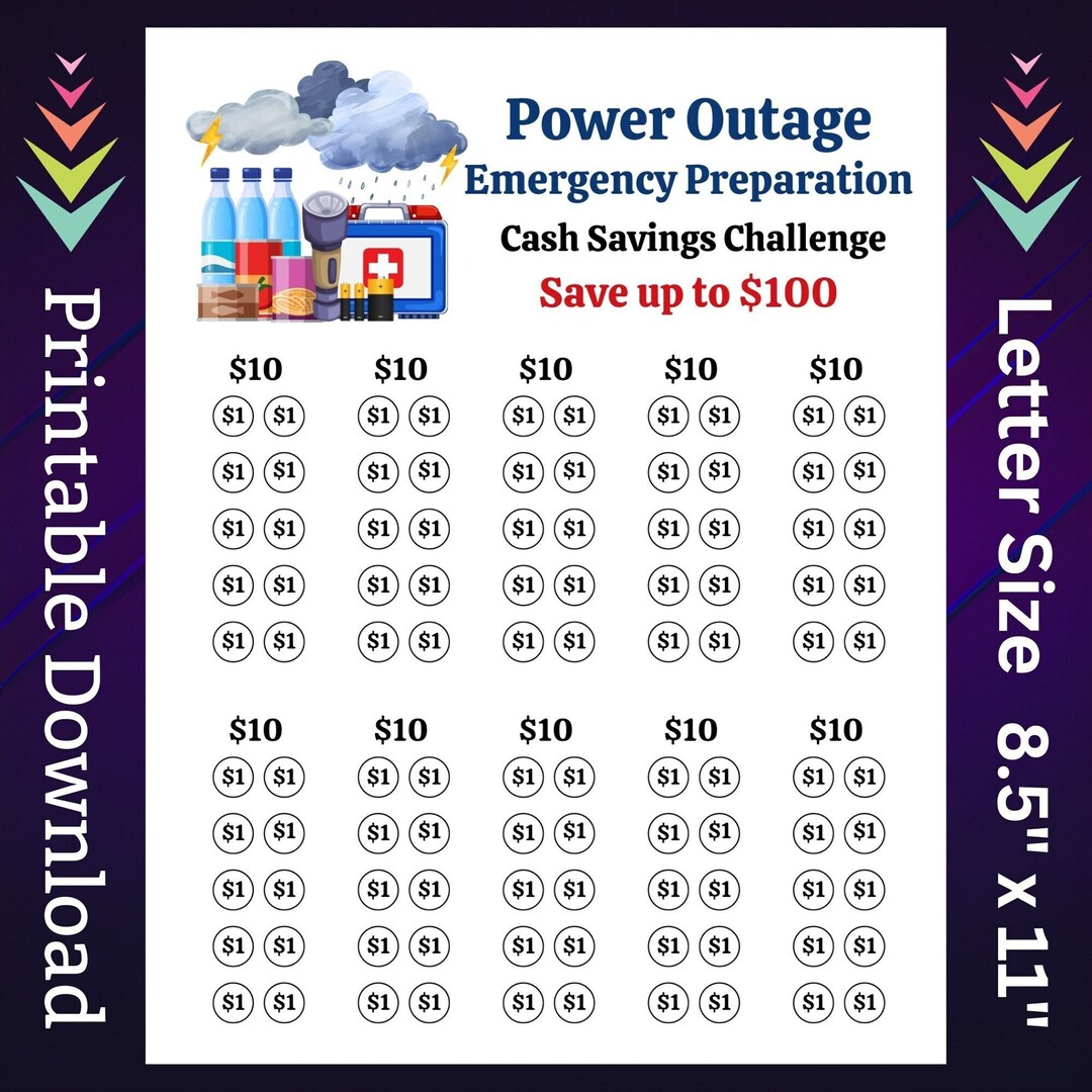 Emergency Kit Savings Challenge Printable for Survival Food Preparation ...