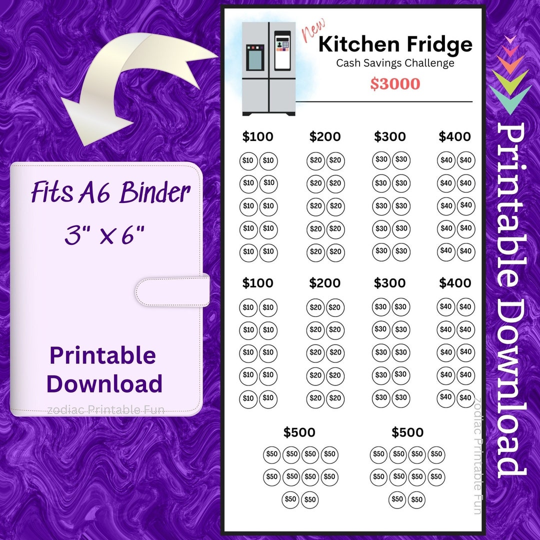 A6 Savings Challenge Printable Insert for New Kitchen Refrigerator ...