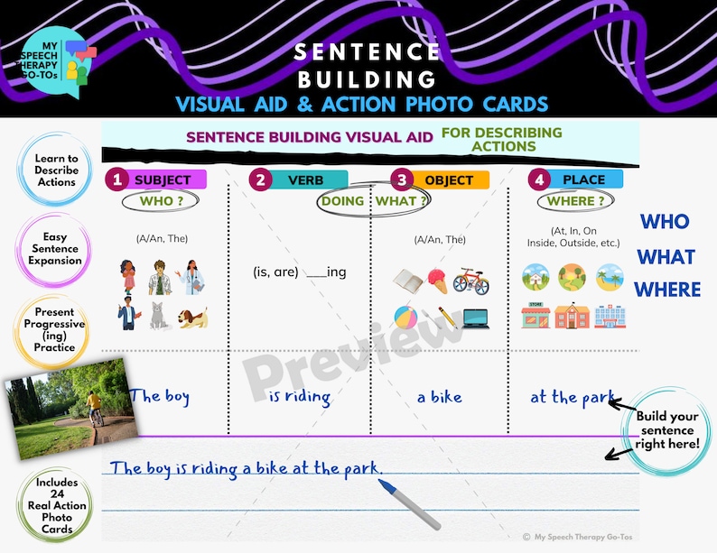 Describing Action Photos | WHO WHAT WHERE Sentence Building Template ...