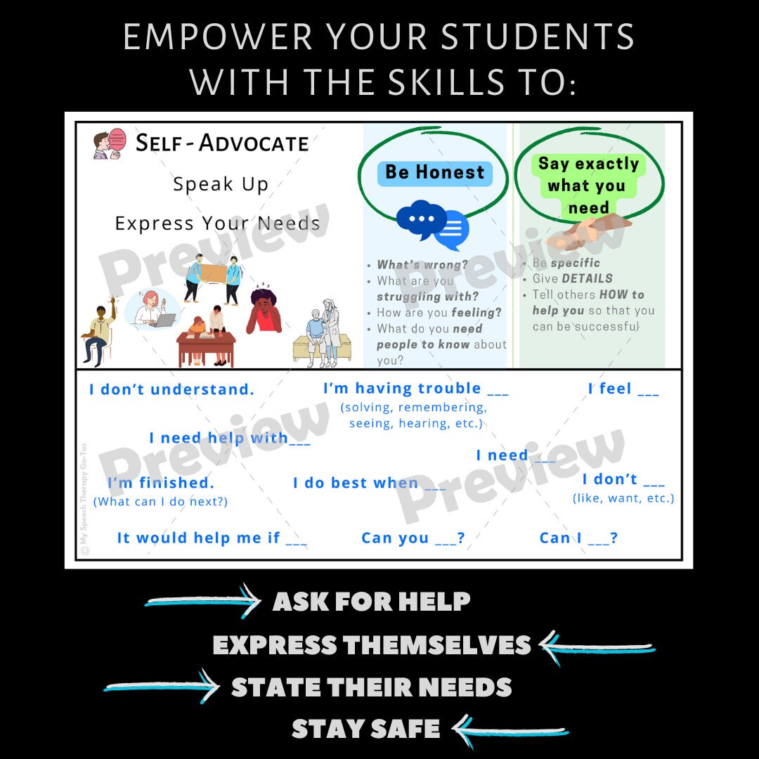 Self-advocacy VISUAL SUPPORT Asking for Help Sentence Starter Prompts SEL Skills - Etsy