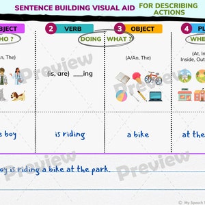 Describing Action Photos | WHO WHAT WHERE Sentence Building Template ...