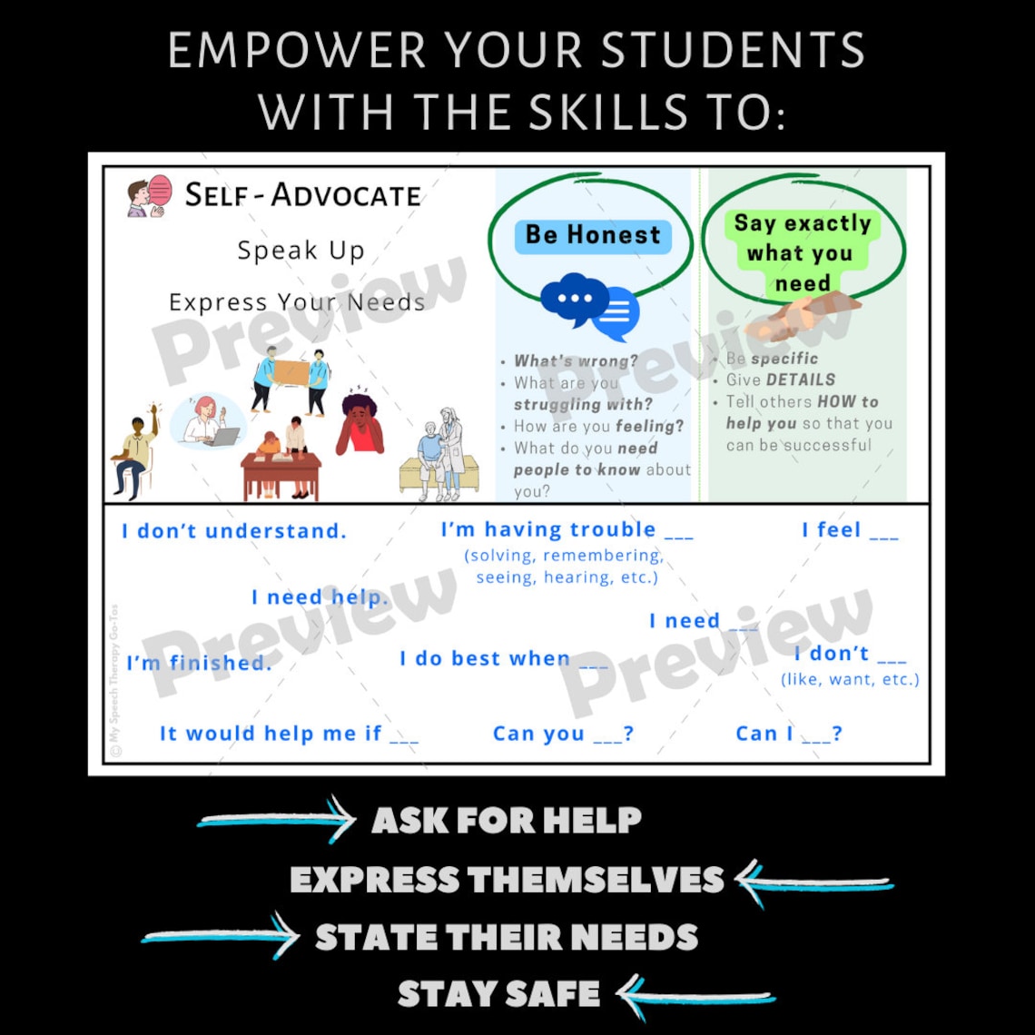 Self-advocacy VISUAL AID Executive Functioning Problem - Etsy