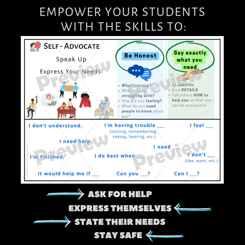 Self-advocacy VISUAL AID Executive Functioning Problem - Etsy