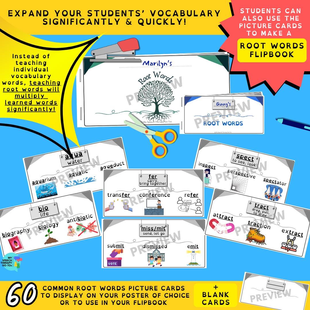 Greek Latin Root Words | Morphology Word Wall Poster Picture Cards ...