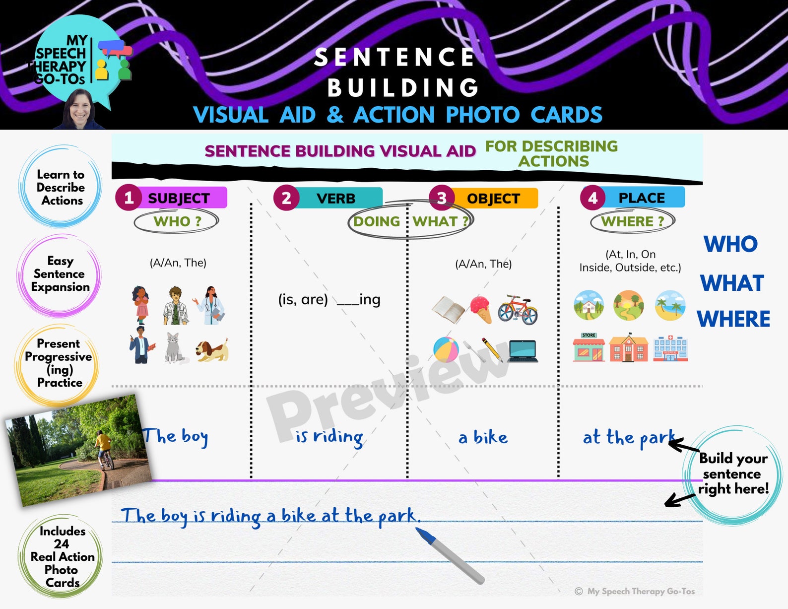 Describing Action Photos WHO WHAT WHERE Sentence Building - Etsy