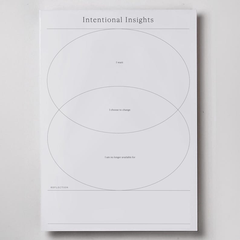 Intentional Insights (worksheet Intended for Self-discovery and Goal ...