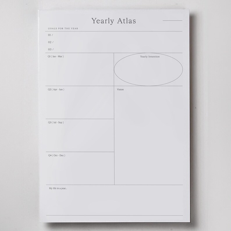 Yearly Atlas (worksheet Intended for Setting a Yearly Intentions and ...