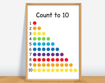 Count to 10 - Etsy