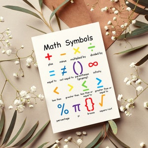 Math Symbols Education Printable Math Kids Homeschool - Etsy