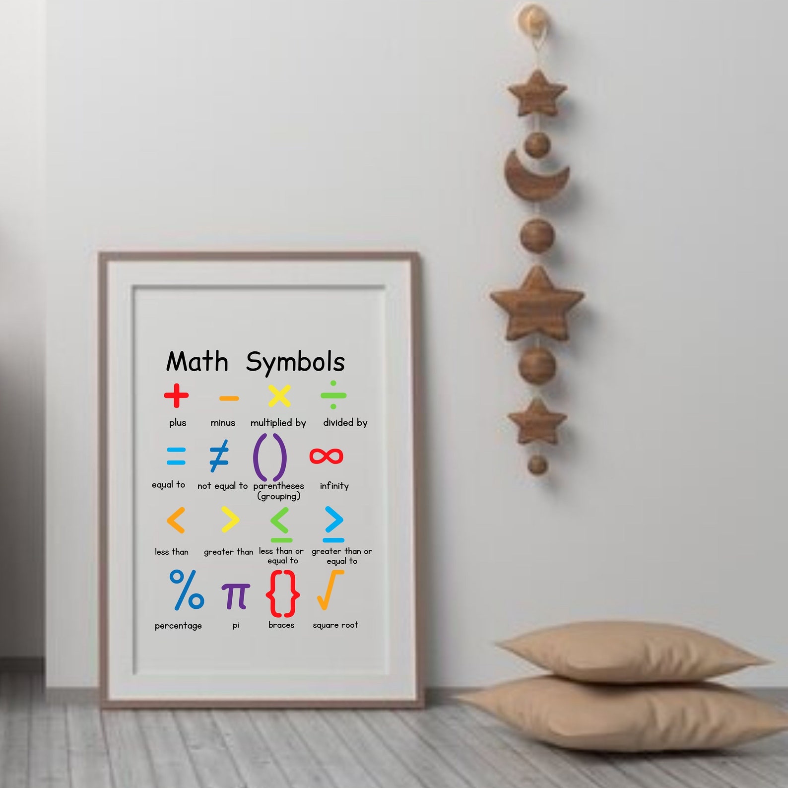 Math Symbols Education Printable, Math Kids Homeschool Learning ...