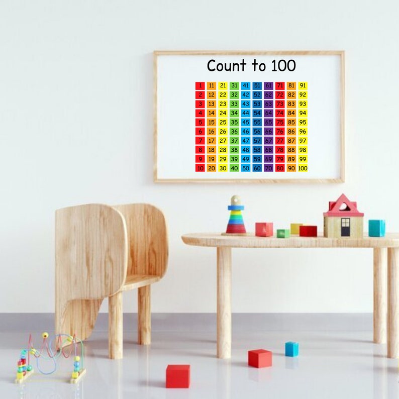 Count to 100 Printable, Classroom Poster, Preschool Poster, Nursery ...