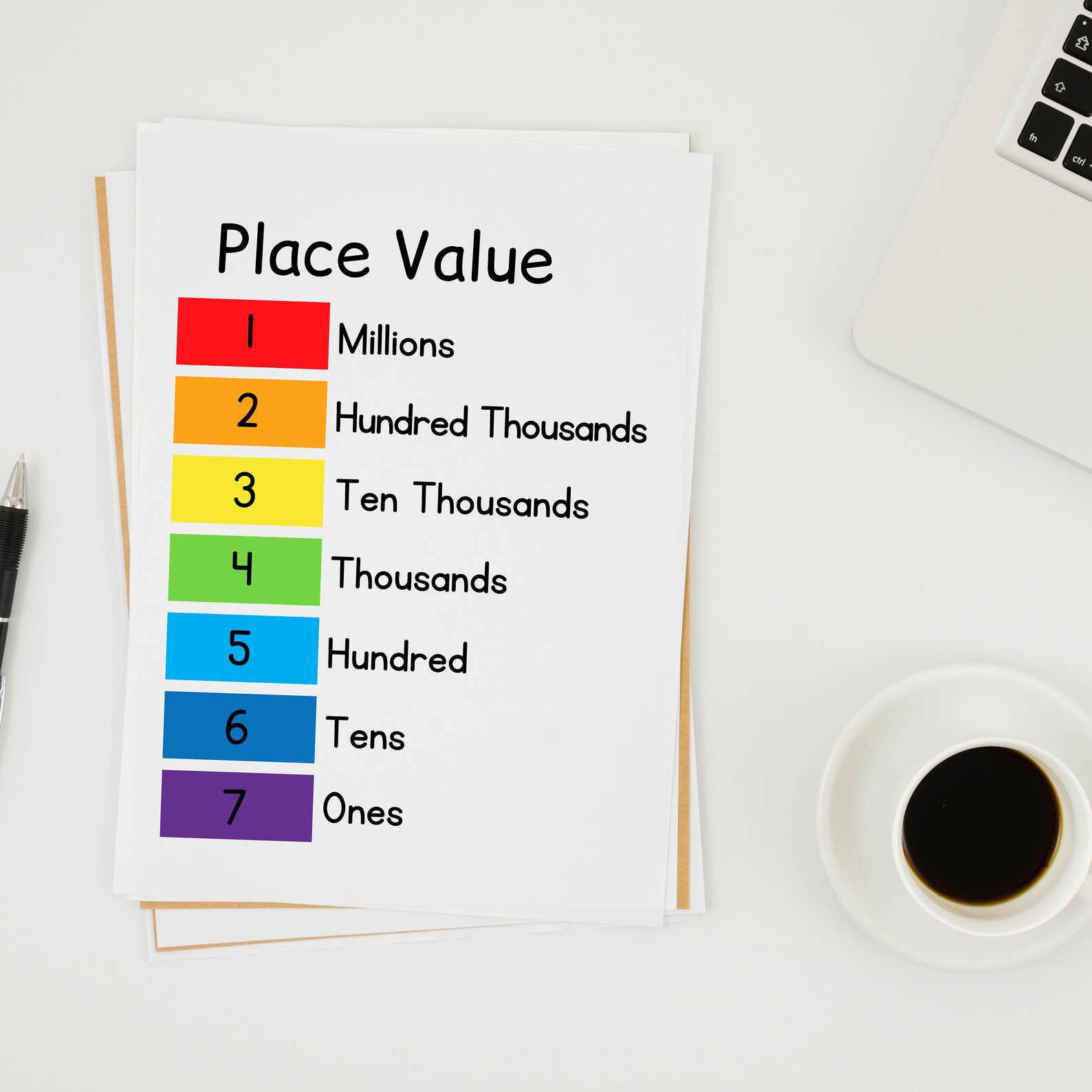 Place Value Chart for Math,home School, Pre-school Montessori,kids Wall ...