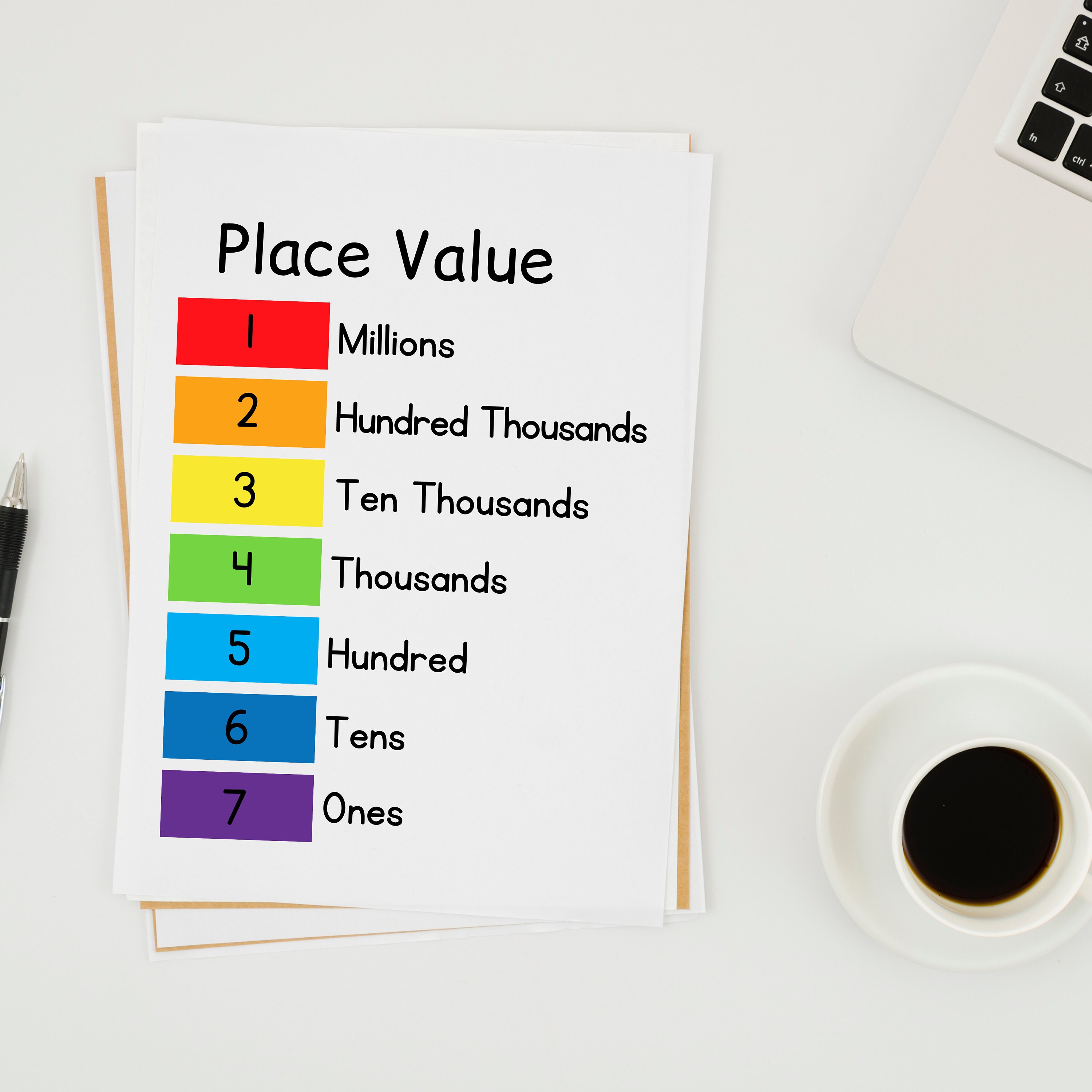 Place Value Chart for Math,home School, Pre-school Montessori,kids Wall ...
