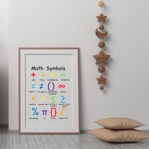 Math Symbols Education Printable Math Kids Homeschool - Etsy