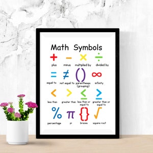 Math Symbols Education Printable, Math Kids Homeschool Learning ...
