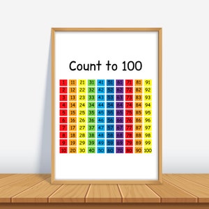 Count to 100 Printable, Classroom Poster, Preschool Poster, Nursery ...