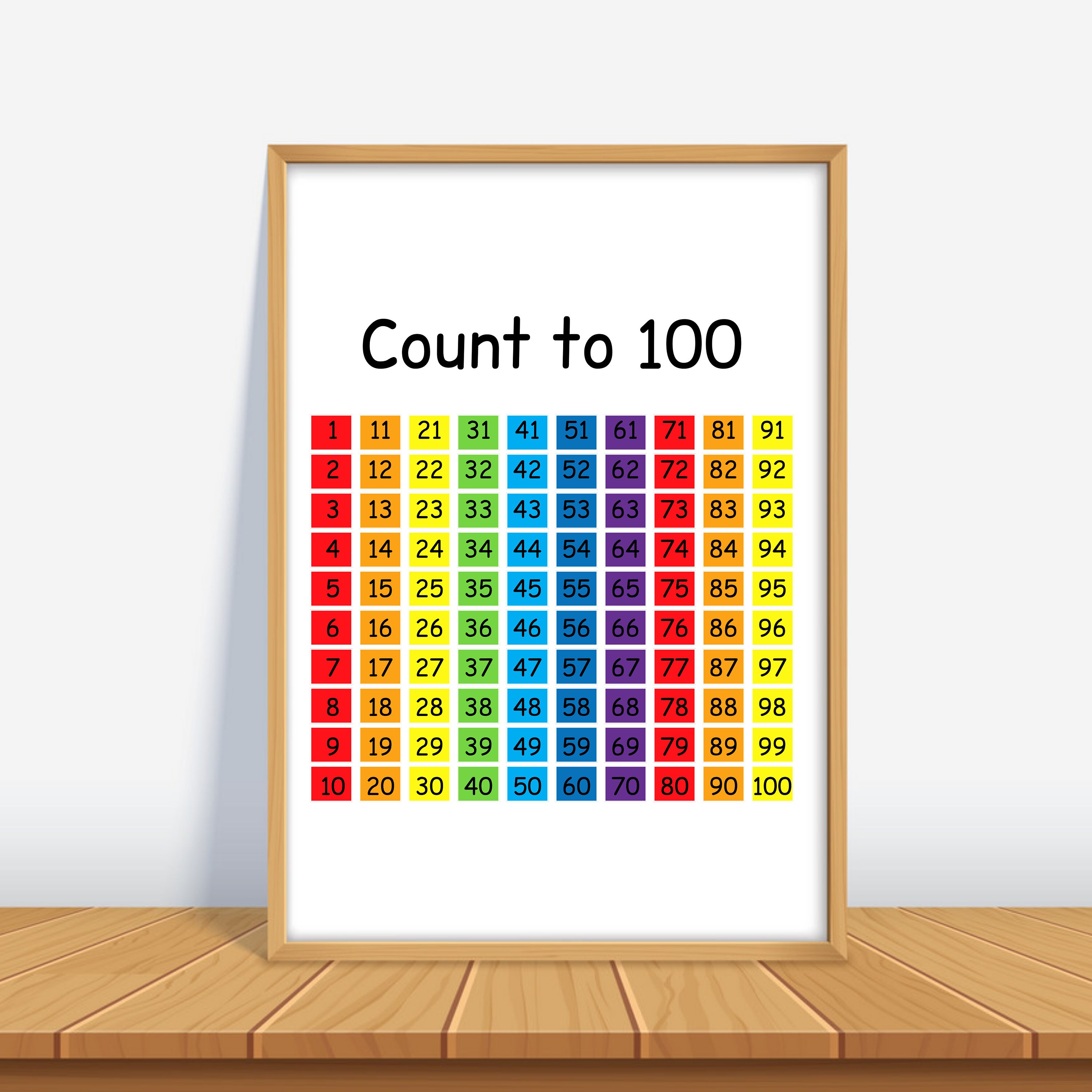 Count to 100 Printable, Classroom Poster, Preschool Poster, Nursery ...