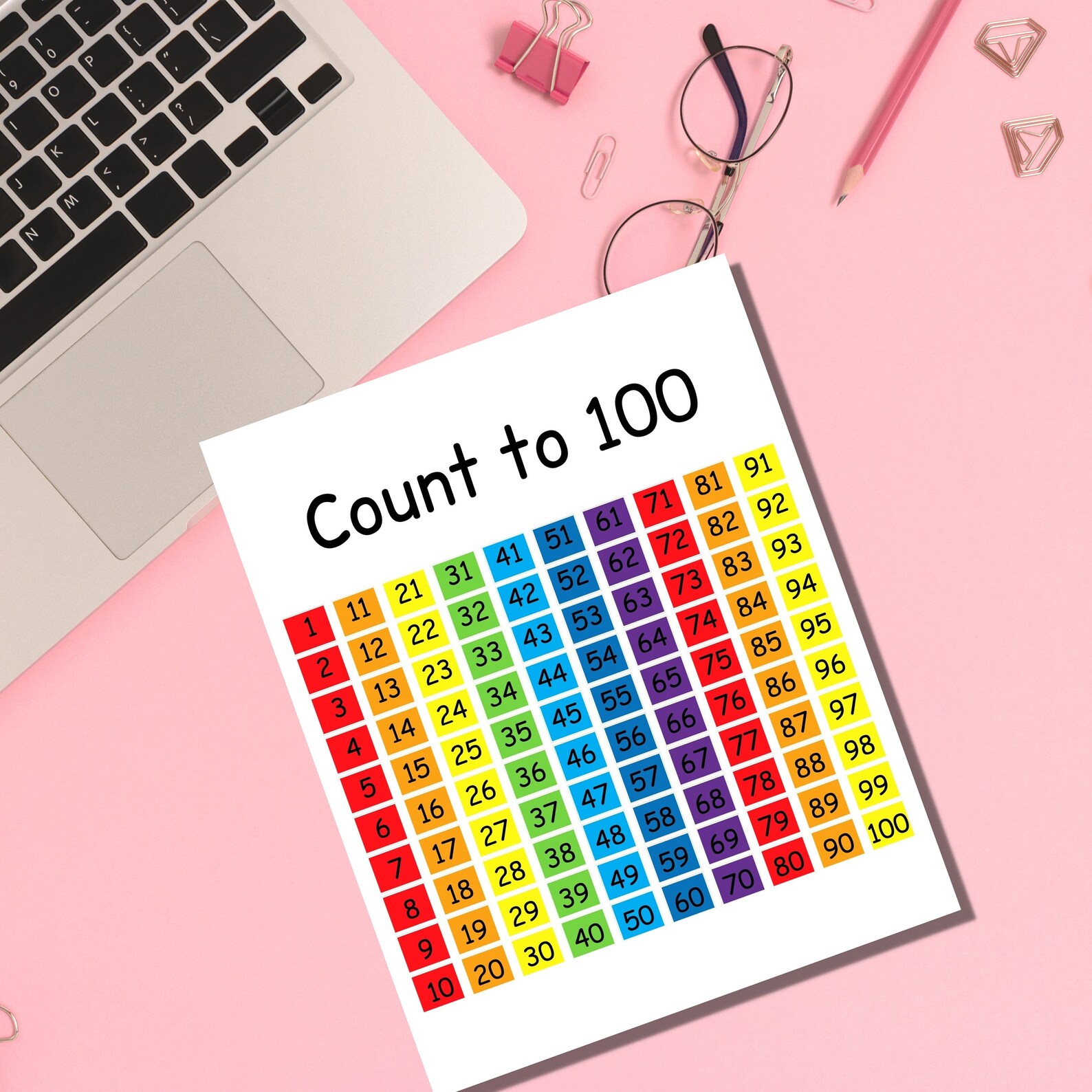 Count to 100 Printable, Classroom Poster, Preschool Poster, Nursery ...