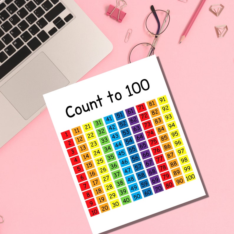 Count to 100 Printable Classroom Poster Preschool Poster - Etsy