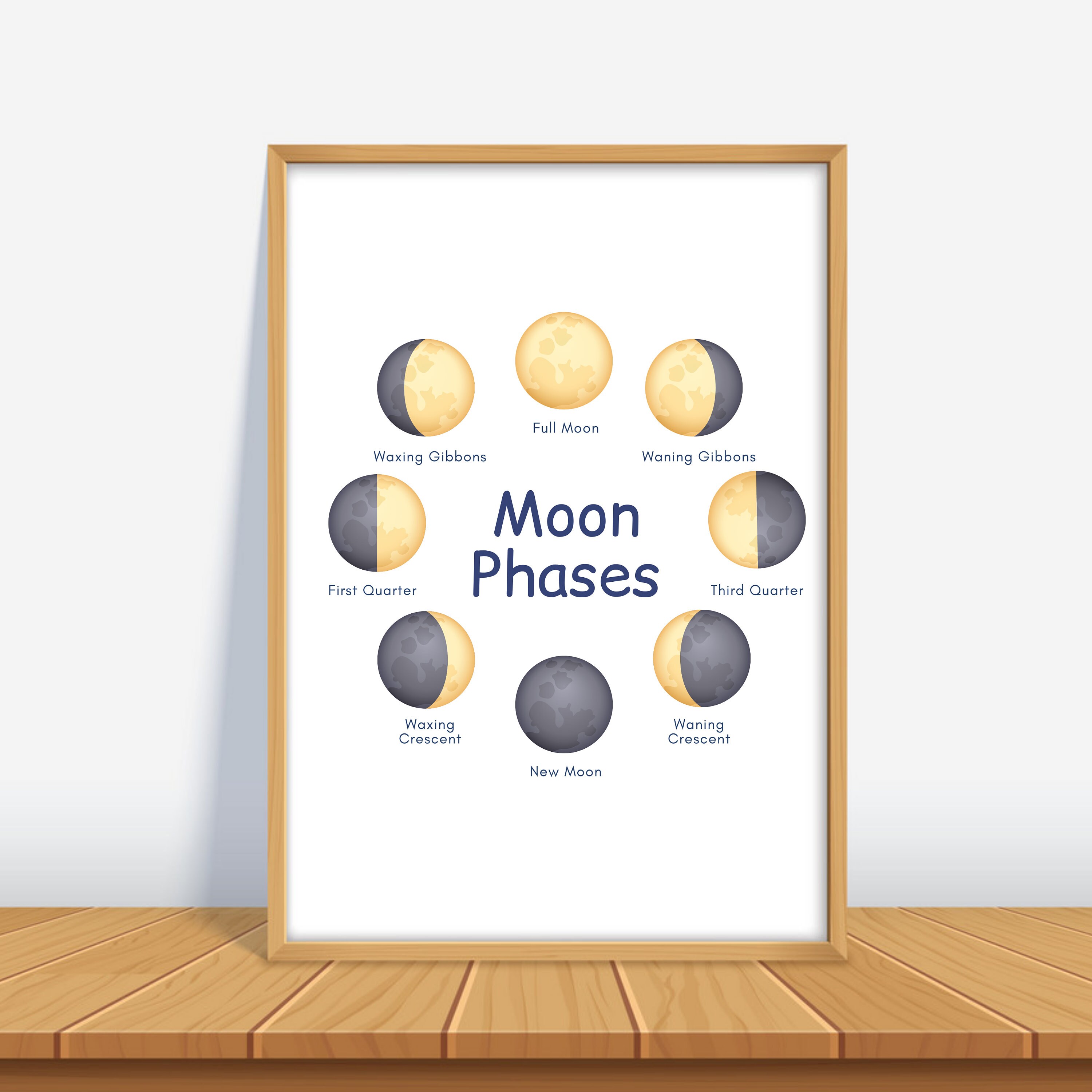 Moon Phases Prints, Educational Posters, Homeschool Prints, Lunar ...