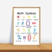 Math Symbols Education Printable, Math Kids Homeschool Learning ...