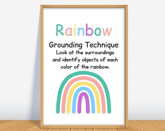 Grounding Technique Poster, Mental Health Poster, School Psychologist ...