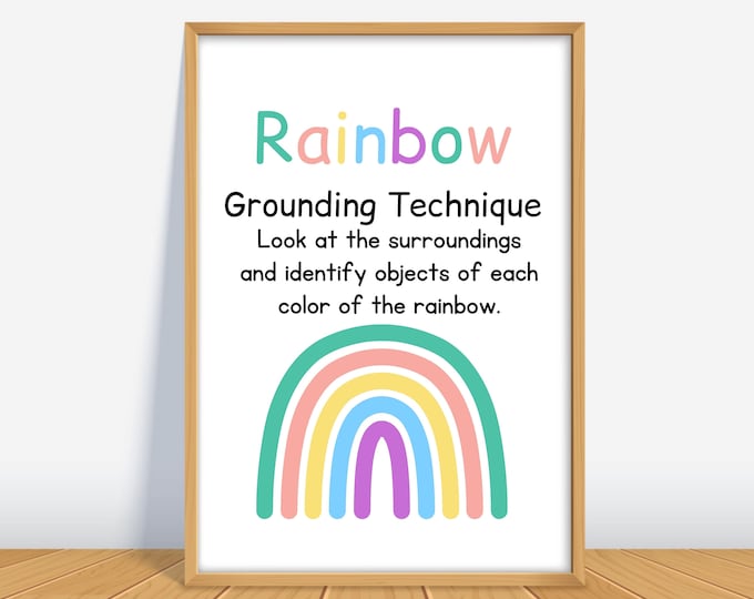 54321 Grounding Technique Poster Colour Anxiety Tools Coping Strategies ...